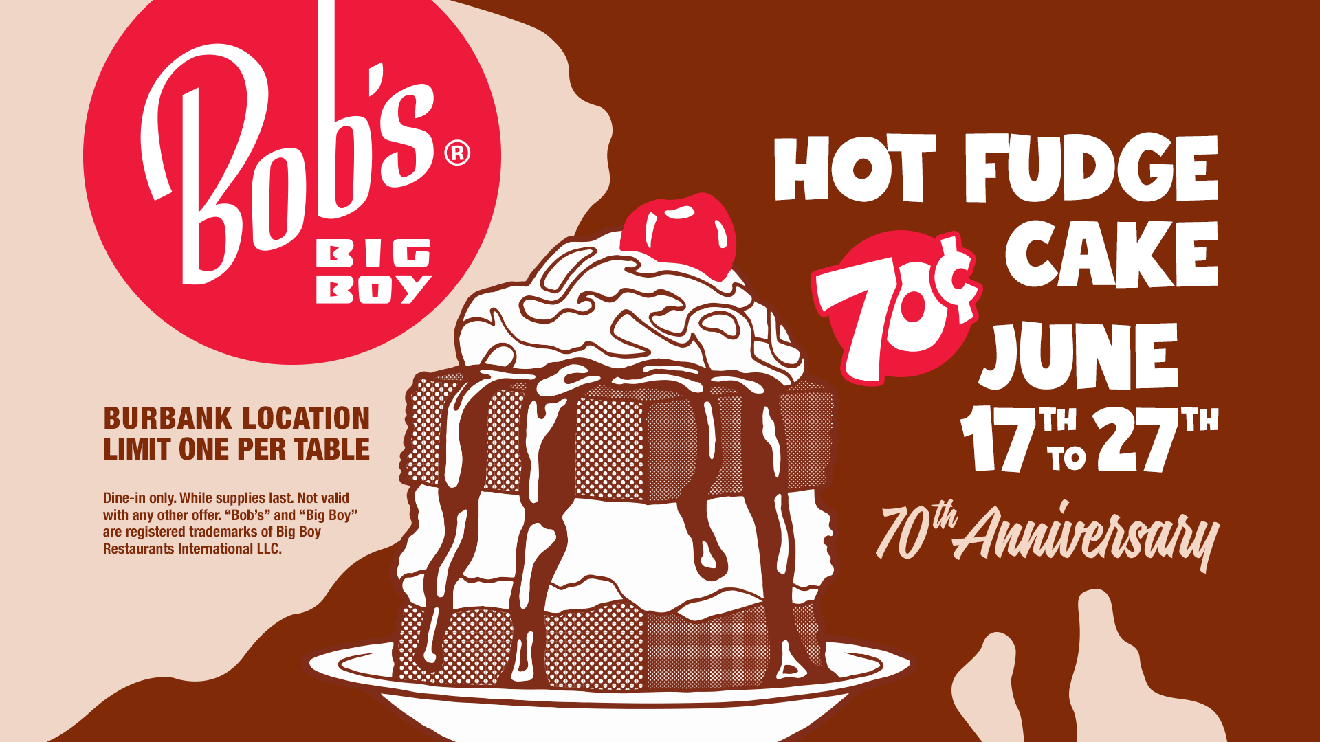 70th Anniversary – Bob’s Big Boy Burbank